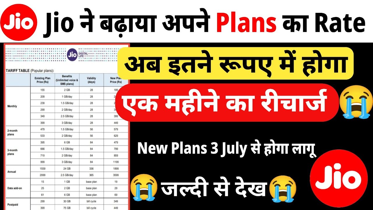 Jio Price Hike - Jio 5G Unlimited Data Plan from 3rd July 2024 | Jio ...