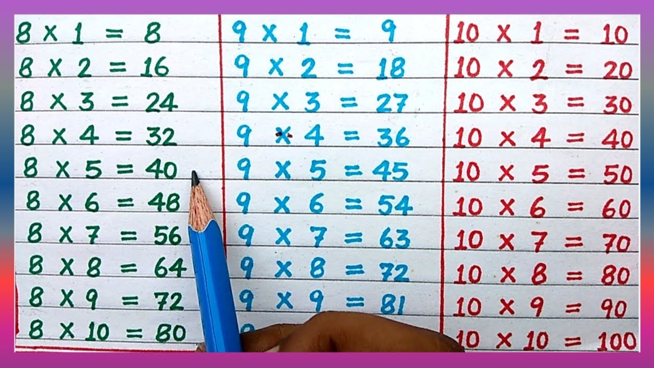 Table Of 8 9 And 10 Table Of 8 Table Of 9 Table Of 10 Maths