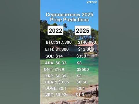 🚀GET RICH WITH CRYPTO | Crypto Price Predictions 2025 - YouTube