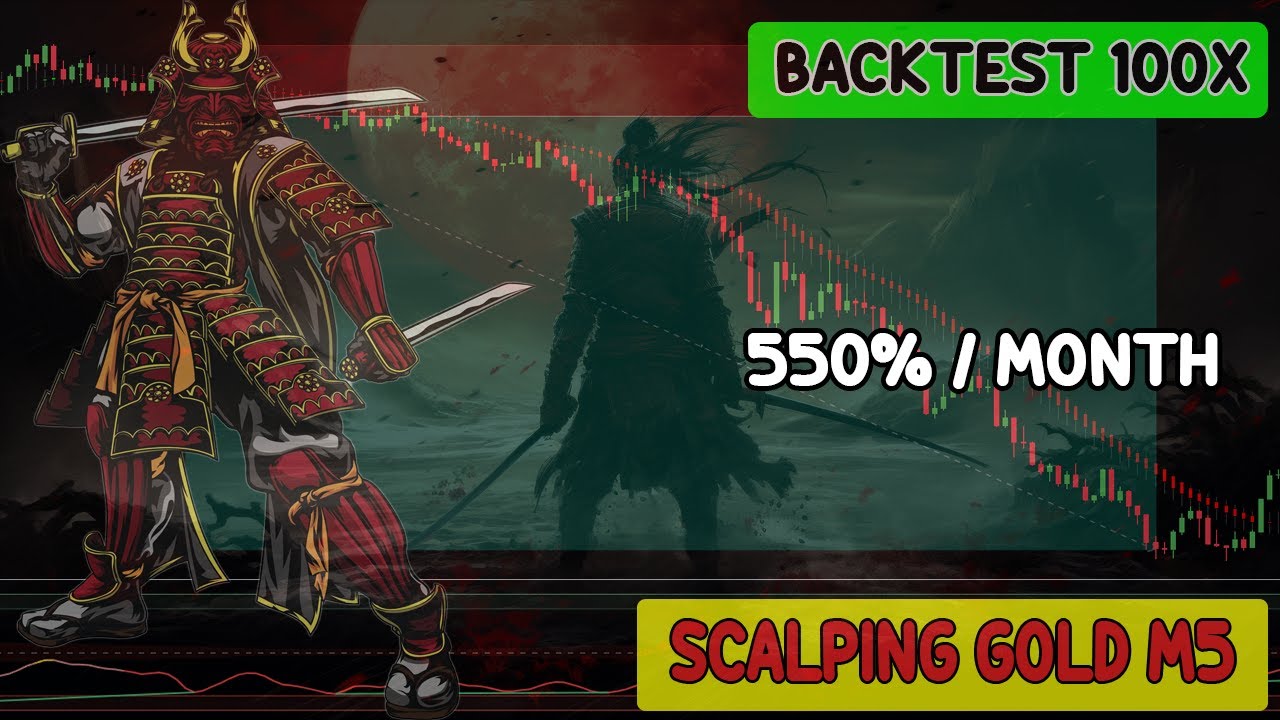 scalping gold m5 | backtest 100x scalping gold m 5 | ichimoku + heiken ...