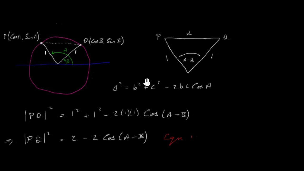 Cos(A - B) = CosACosB + SinASinB - YouTube
