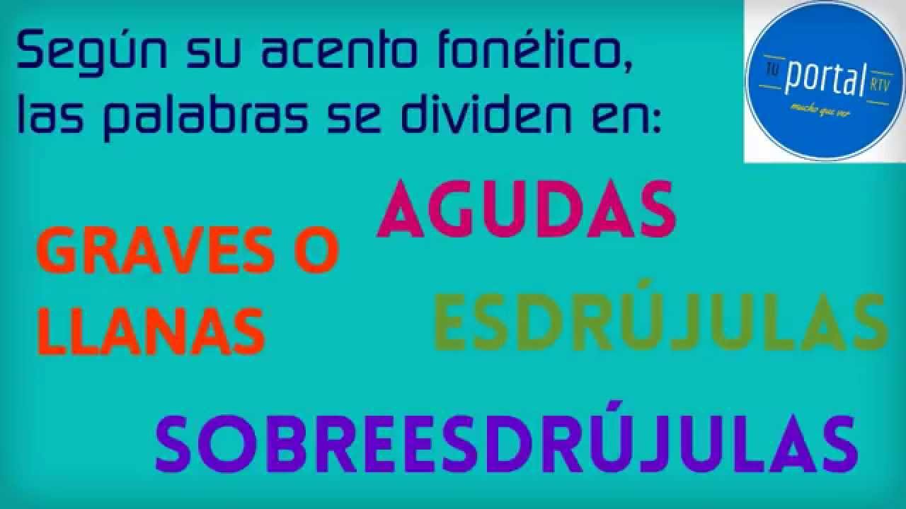 Curso de ortografía en español: Capítulo 9 palabras esdrújulas - YouTube