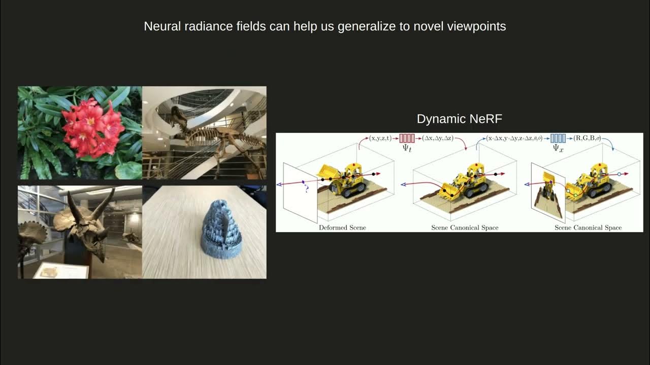 EvDNeRF: Reconstructing Event Data With Dynamic Neural Radiance Fields - YouTube