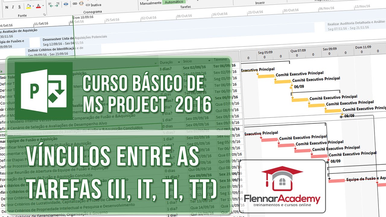 Aula 1-6 de MS Project 2016 - Criando vínculo entre tarefas (II TI TT ...