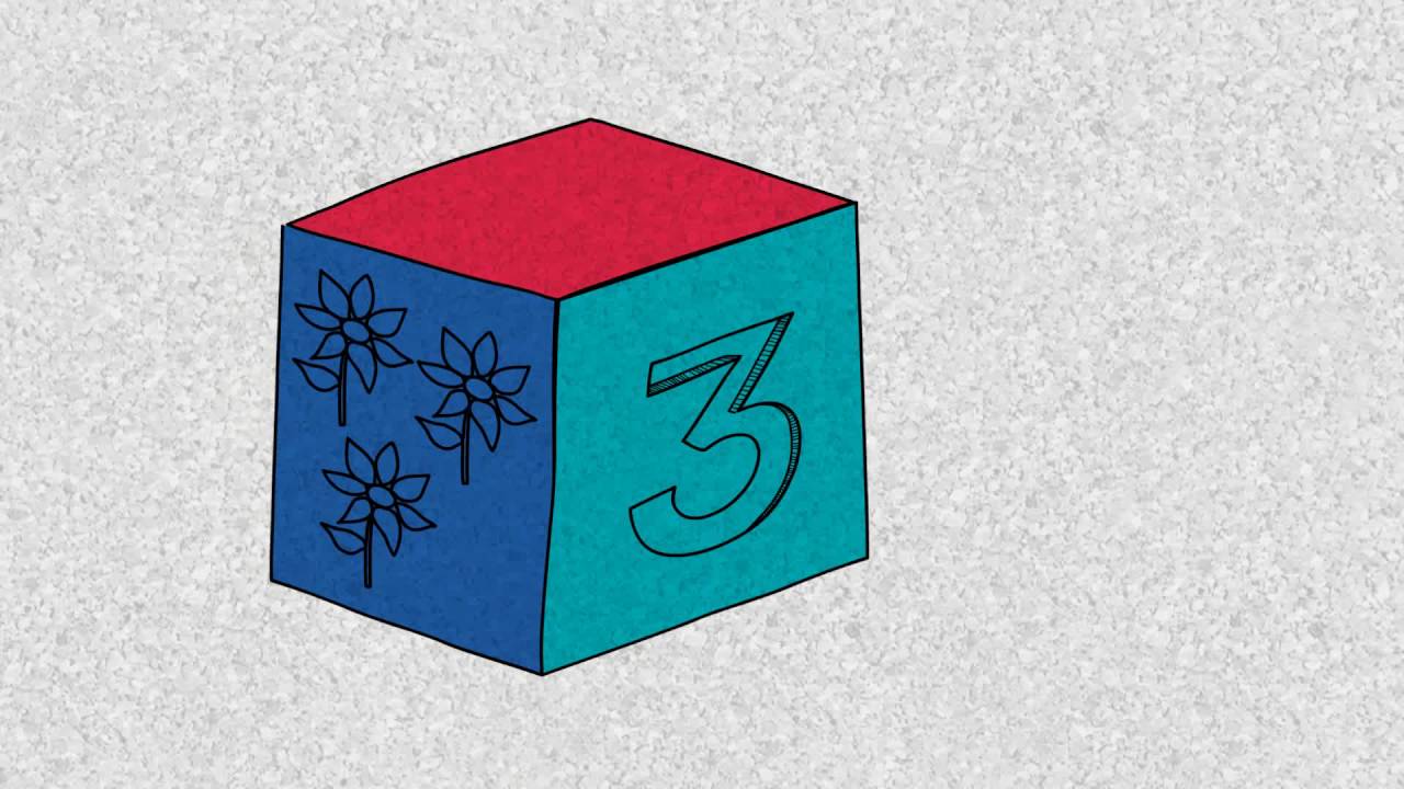 How to draw a shaps - YouTube