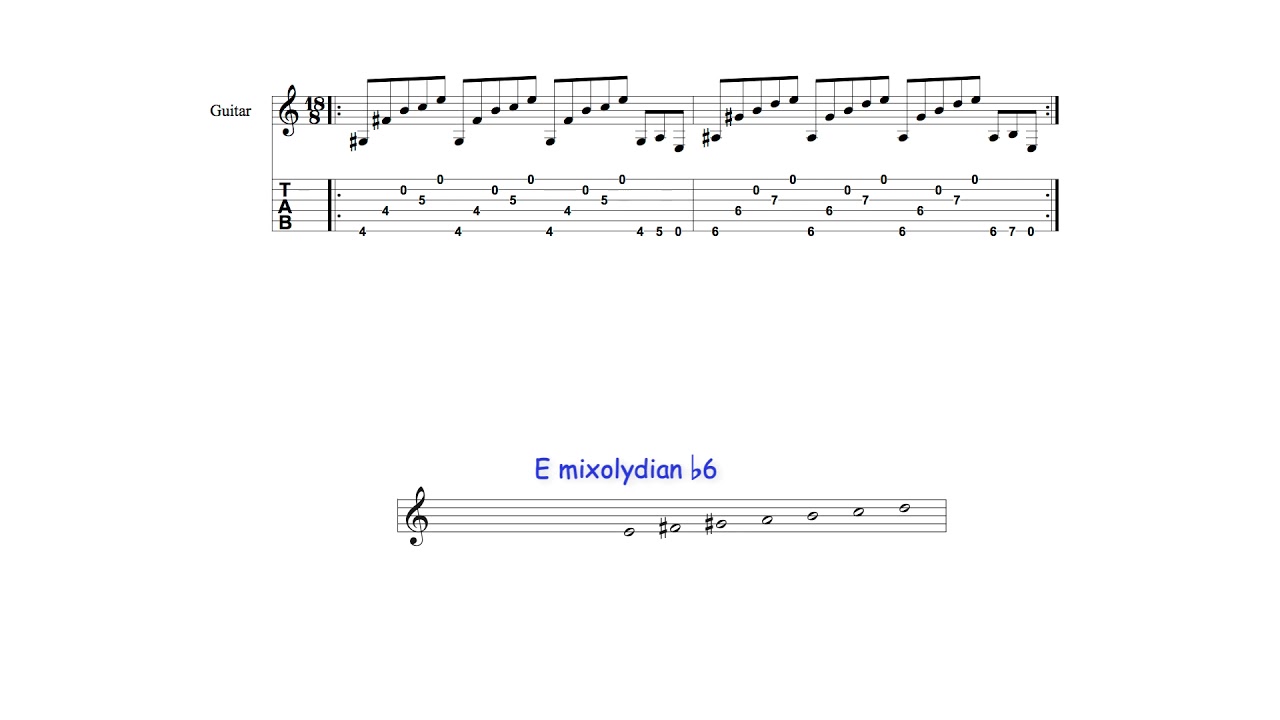 Song Analyses: 'Birds of Fire' by The Mahavishnu Orchestra - YouTube