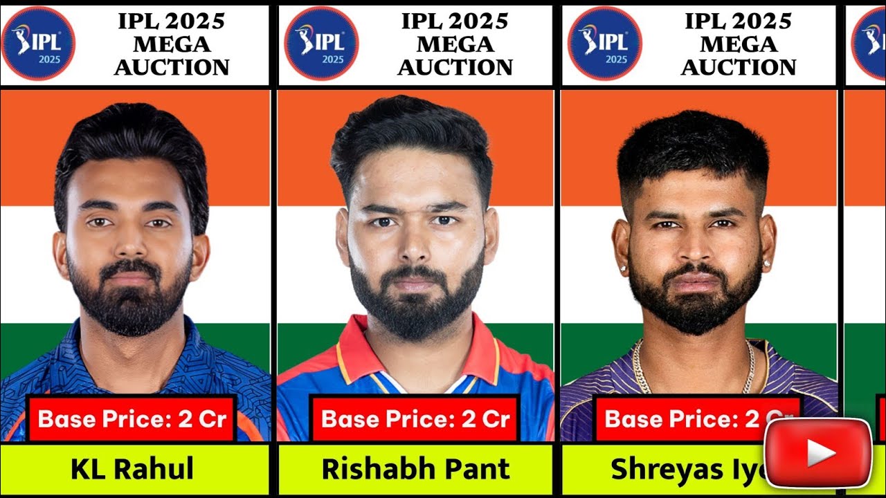 🇮🇳 Indian Players with ₹2 Crore Base Price in IPL 2025 Mega Auction 💰🔥 ...