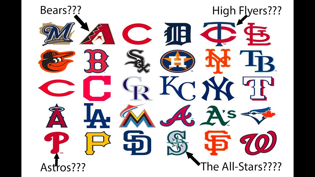 I Had My Friends Guess The MLB Logos - YouTube