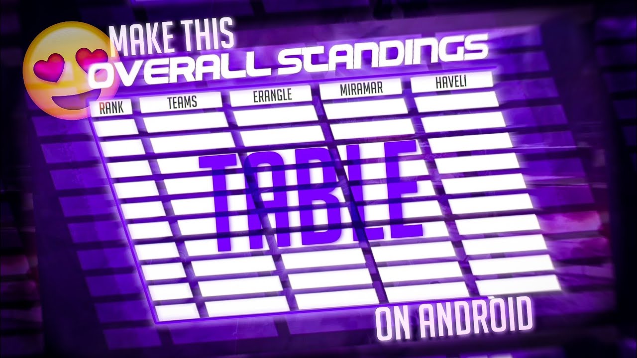 Make This Animated Points Table | Animated Points Table | Alight Motion ...