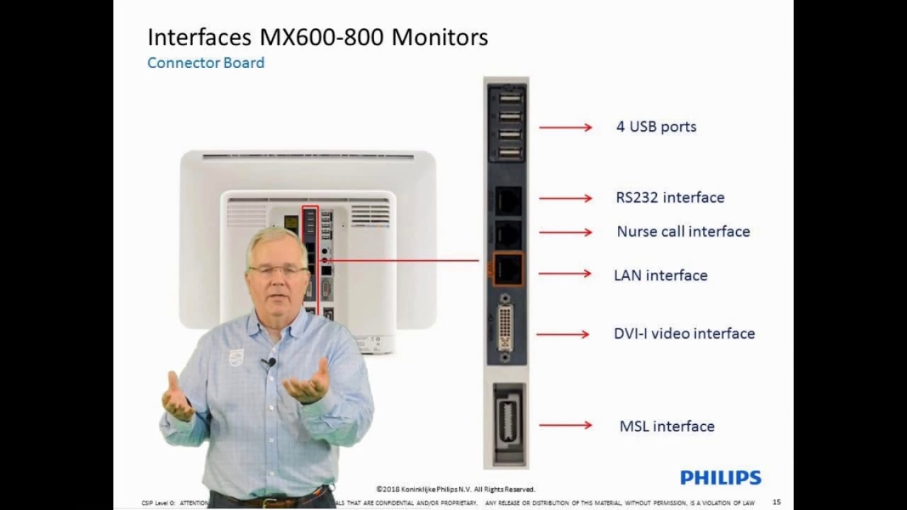 Philips IntelliVue Patient Monitoring - #8 - Hardware: Rear Panel - YouTube