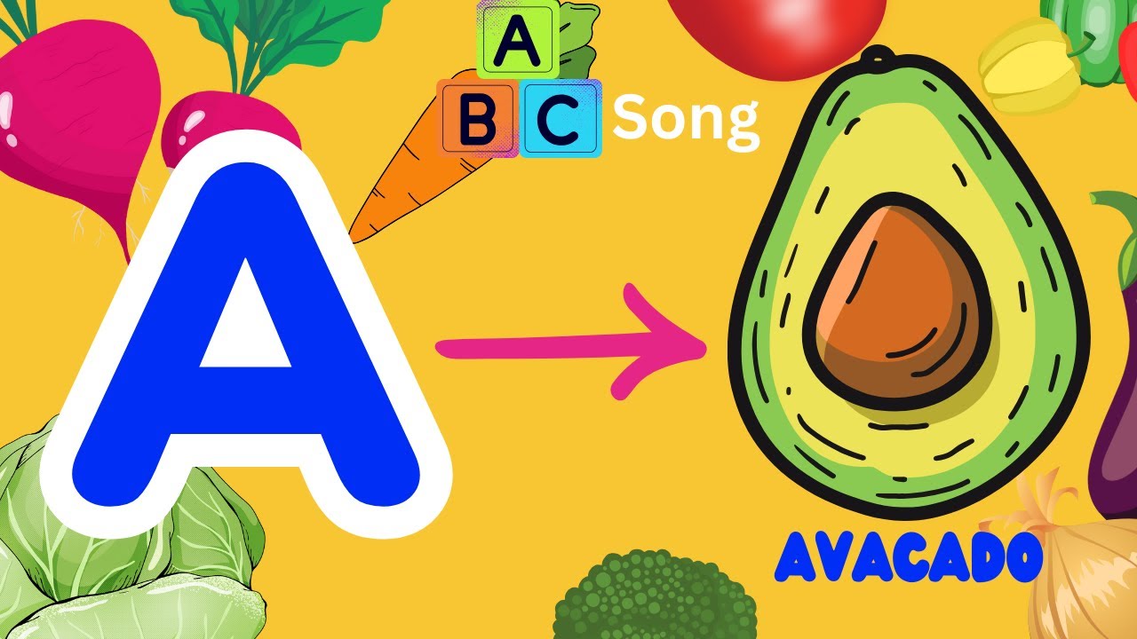 ABC song|ABCD SongI ABC SongI Vegetables| @Tamilini_kids - YouTube