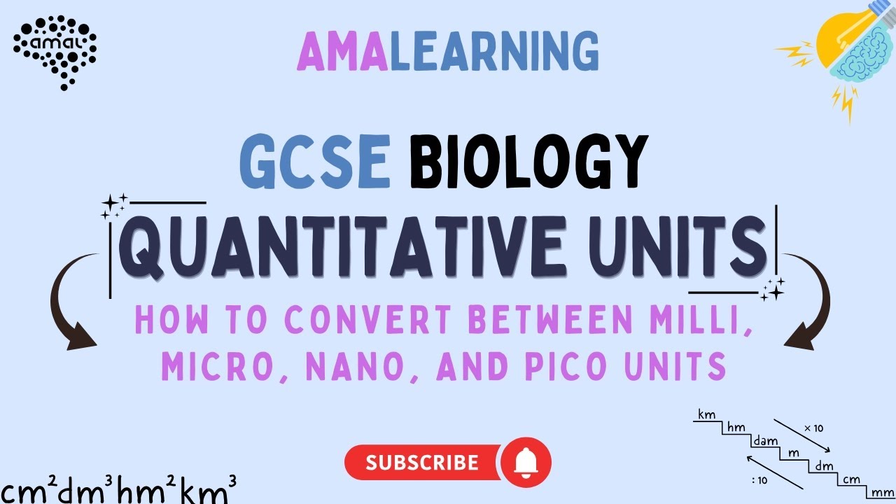 GCSE Biology - How to Convert Between Milli, Micro, Nano, and Pico ...