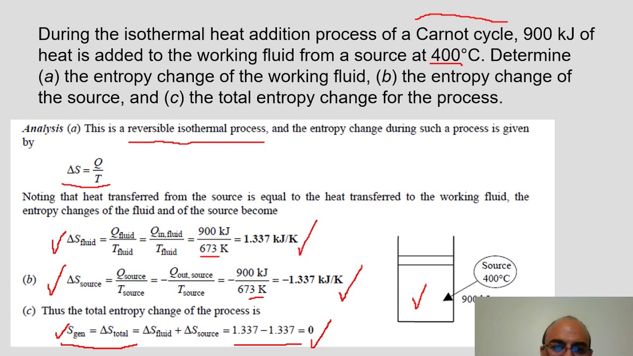Thermodynamics lecture series - Entropy - Part 6 - YouTube