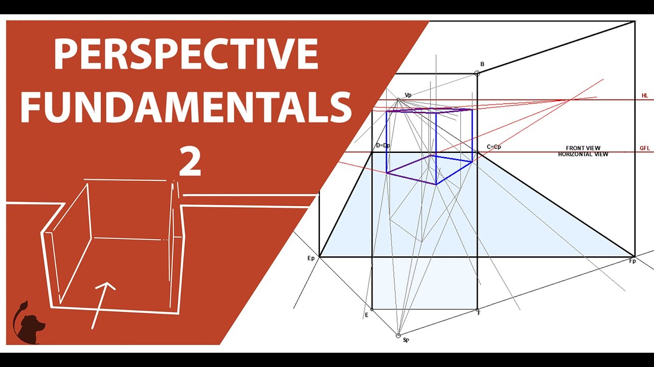 PERSPECTIVE FUNDAMENTALS II Calculating One Point Perspective - YouTube