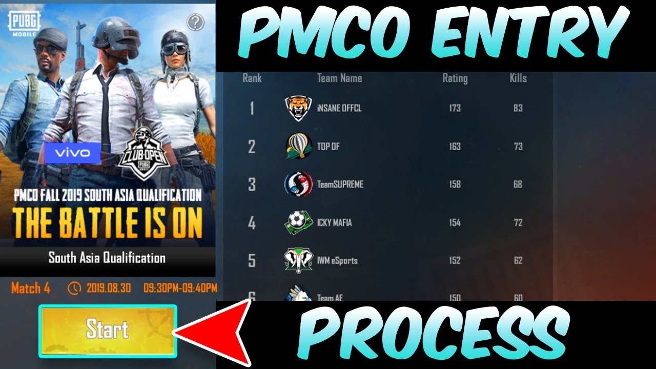 Pubg Mobile || PMCO Entry Process || Complete Detail (Hindi) - YouTube