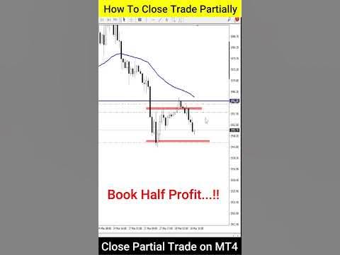 How To Partially Close a Trade On MT4 - YouTube