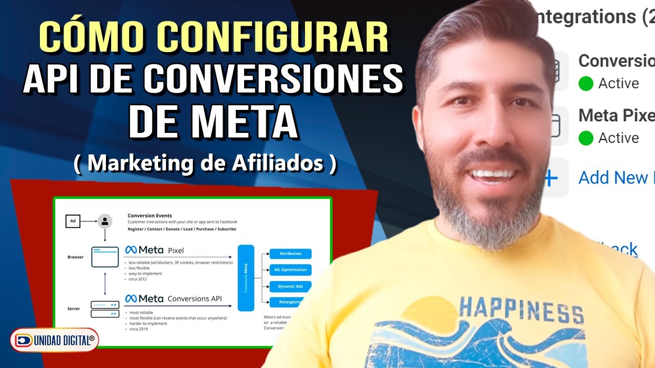 🟢 Cómo Configurar API de CONVERSIONES para META Ads 💵 ATENCIÓN AFILIADO ...
