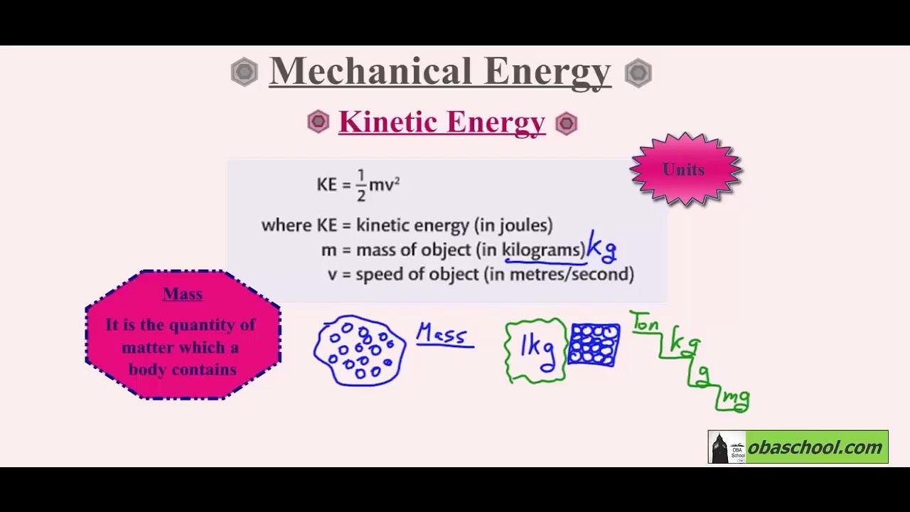 GCSE Physics Revision-Conservation and Dissipation of Energy-Kinetic ...