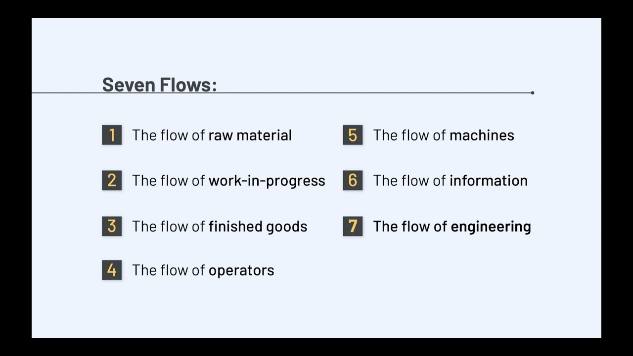 The Seven Flows - YouTube