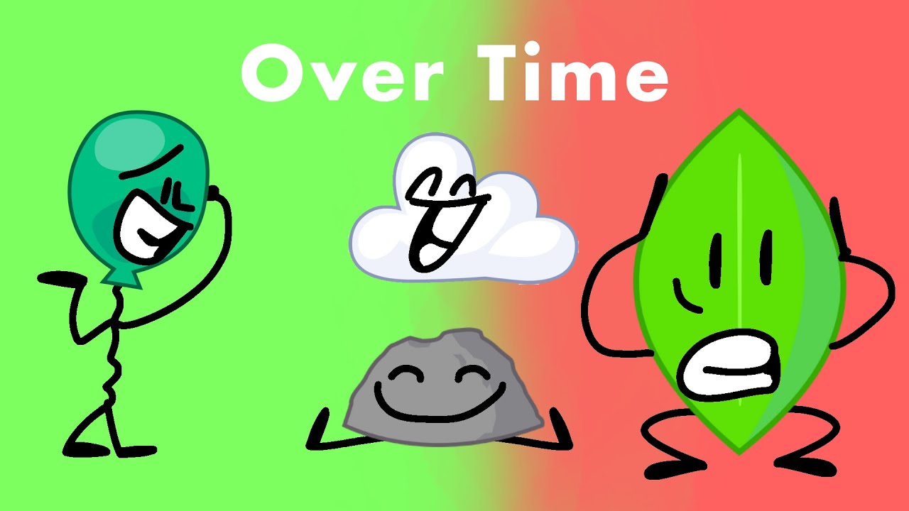 BFB 2 Voting Results Overtime (With Timeline!) - YouTube