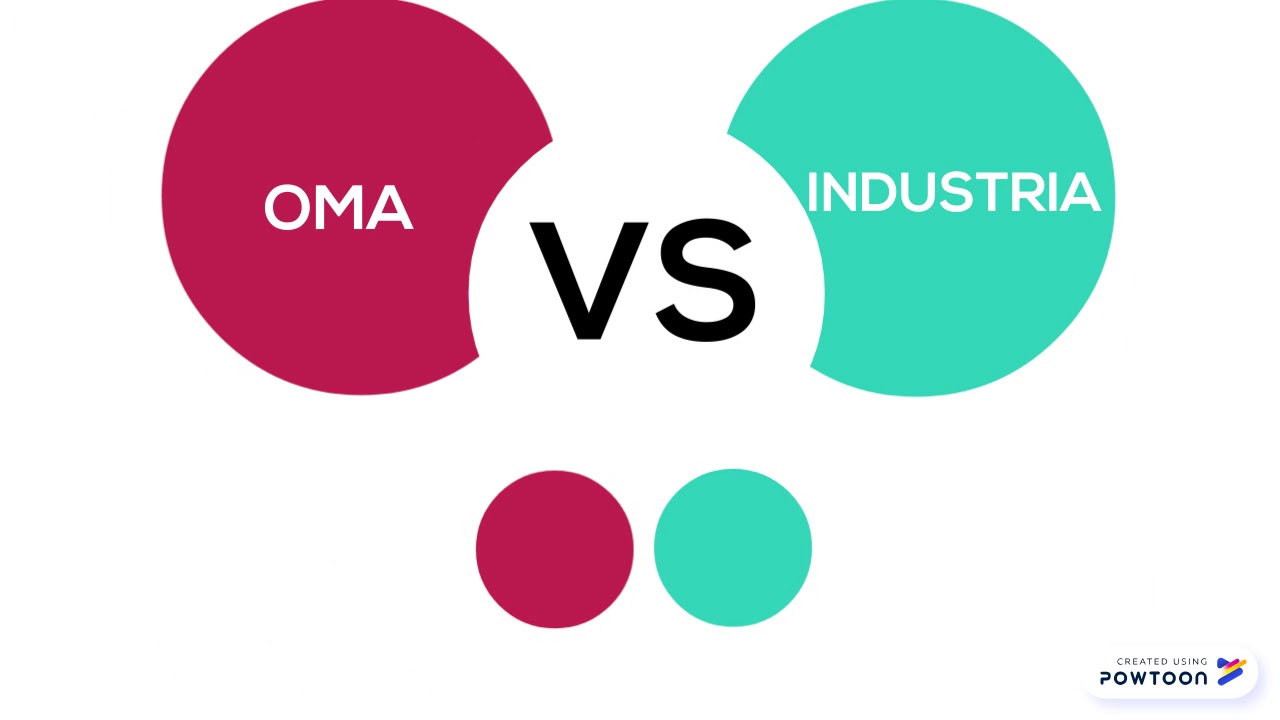 Análisis Fundamental y Técnico Grupo OMA - YouTube