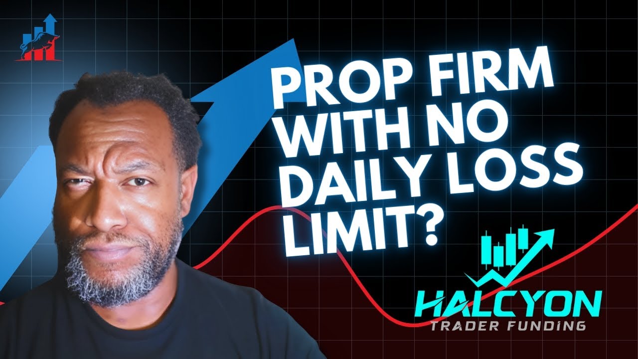 My First Steps with Halcyon Trader | Evaluation Setup & Support - YouTube