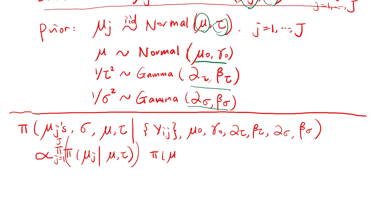 [Bayesian hierarchical modeling] Full conditional derivation part 1 ...