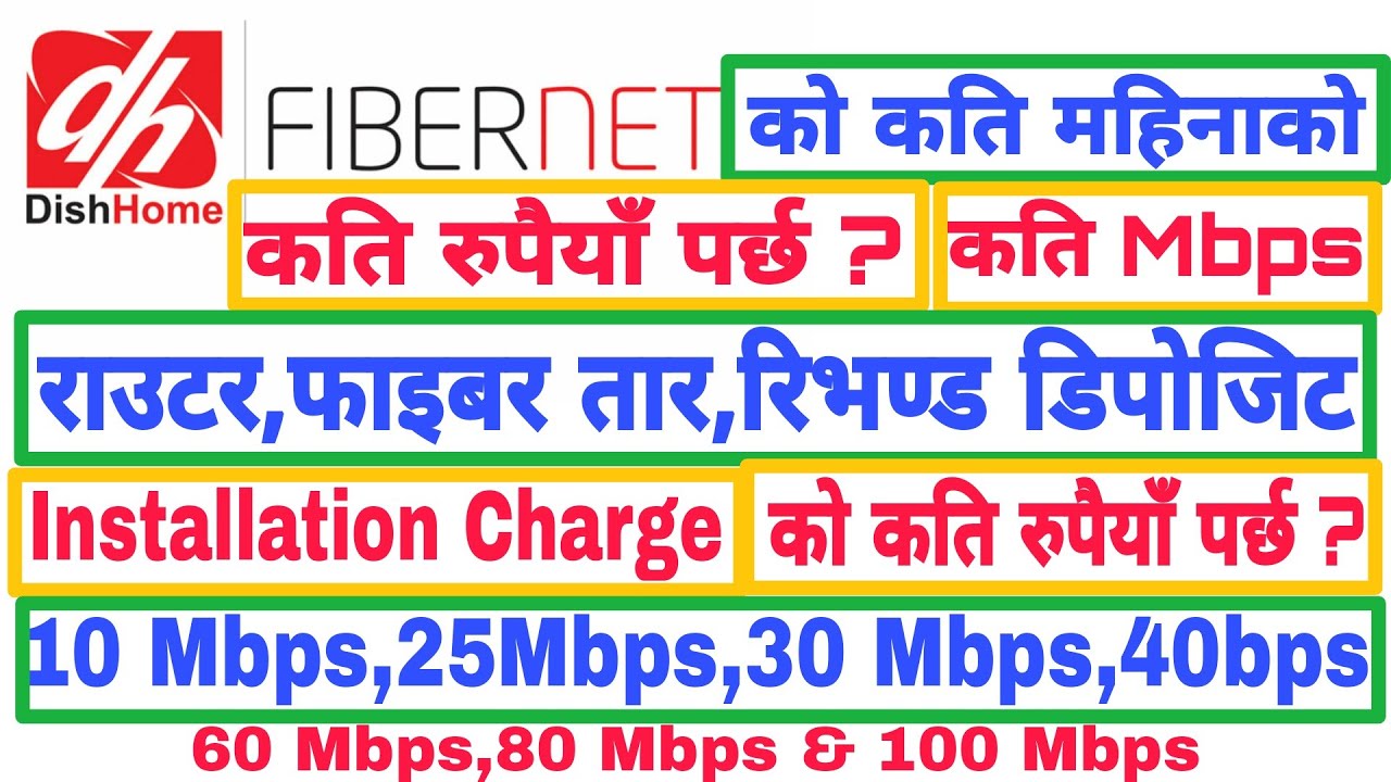 DishHome FiberNet Packages, Offers and Prices 2078 | DishHome FiberNet ...