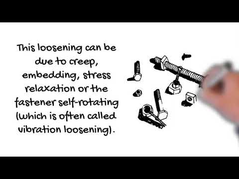 A Lesson on Self Loosening of Threaded Fasteners - YouTube