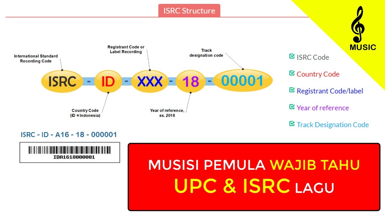 UPC & ISRC LAGU ️ - YouTube