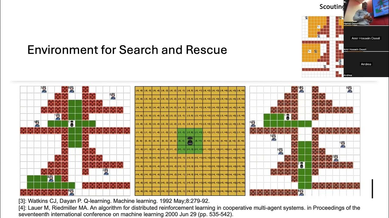 A Multi-Robot Task Assignment Framework for Search and Rescue with Heterogeneous Teams - YouTube
