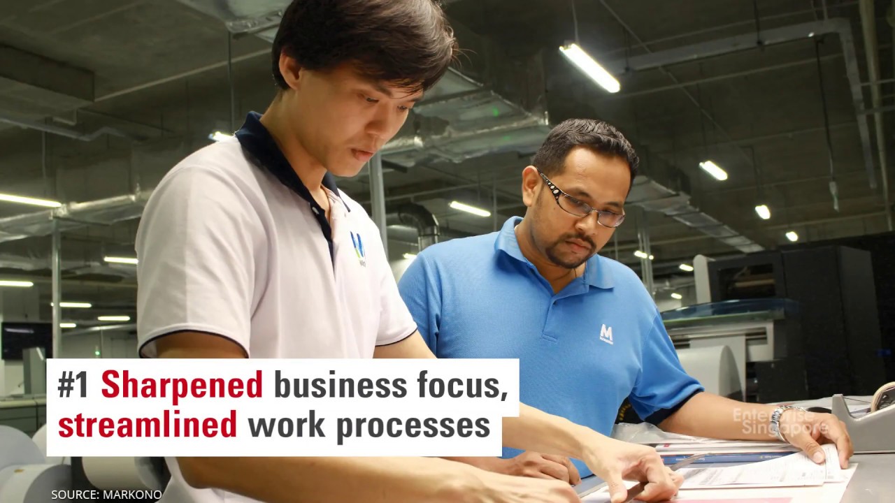 Markono Transforms Print with Innovation - YouTube