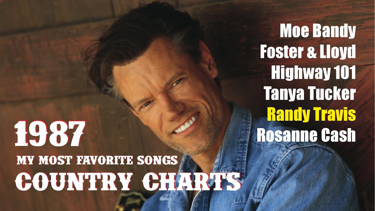 1987 Country Charts - My Most Favorite Songs - YouTube