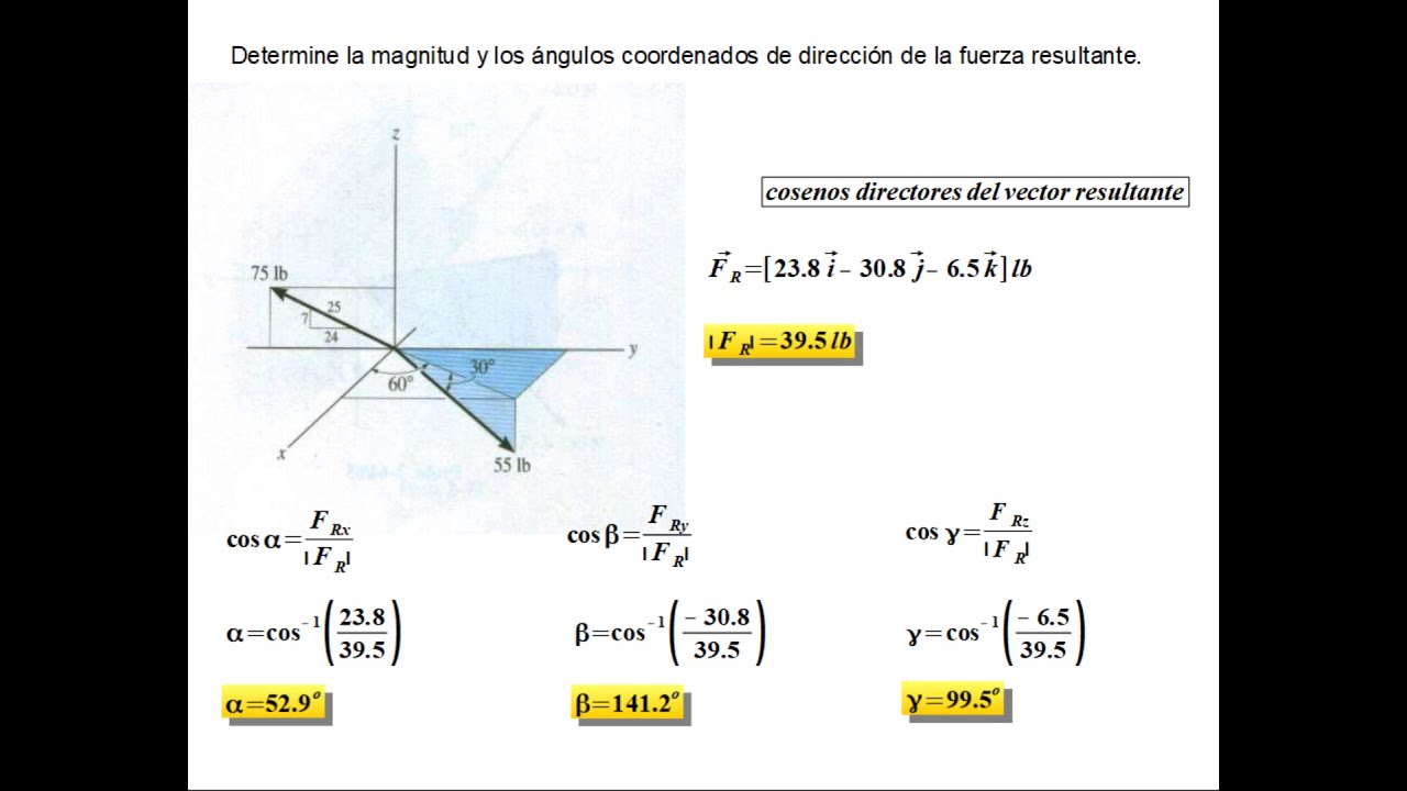 EJERCICIO 1 VECTORES 3D - YouTube