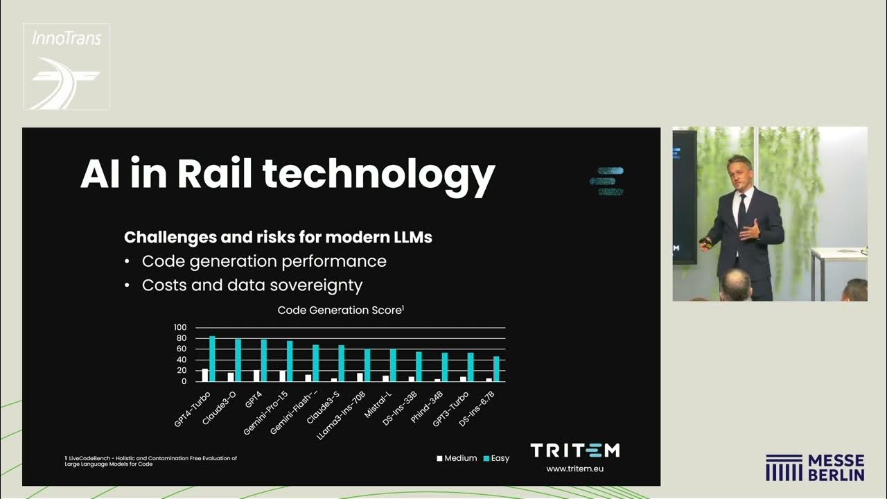 Tritem & AI Mobility Lab, InnoTrans 2024 - YouTube