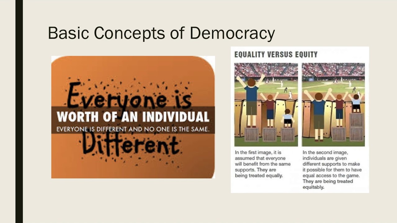concepts of democrayc - YouTube