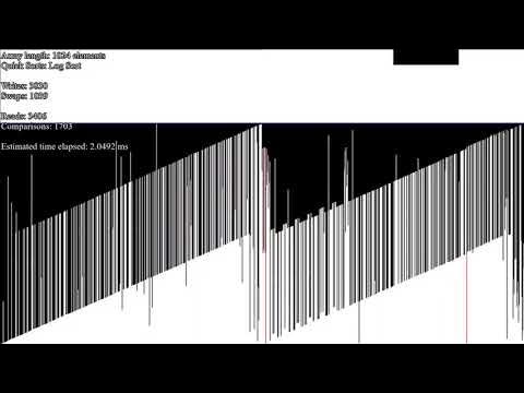 *SEIZURE WARNING* over 50 sorting algorithms in half an hour - few random items inputs - YouTube