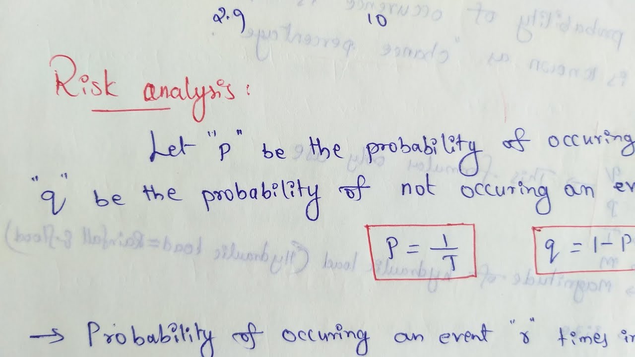 Risk Analysis | Hydrology - YouTube