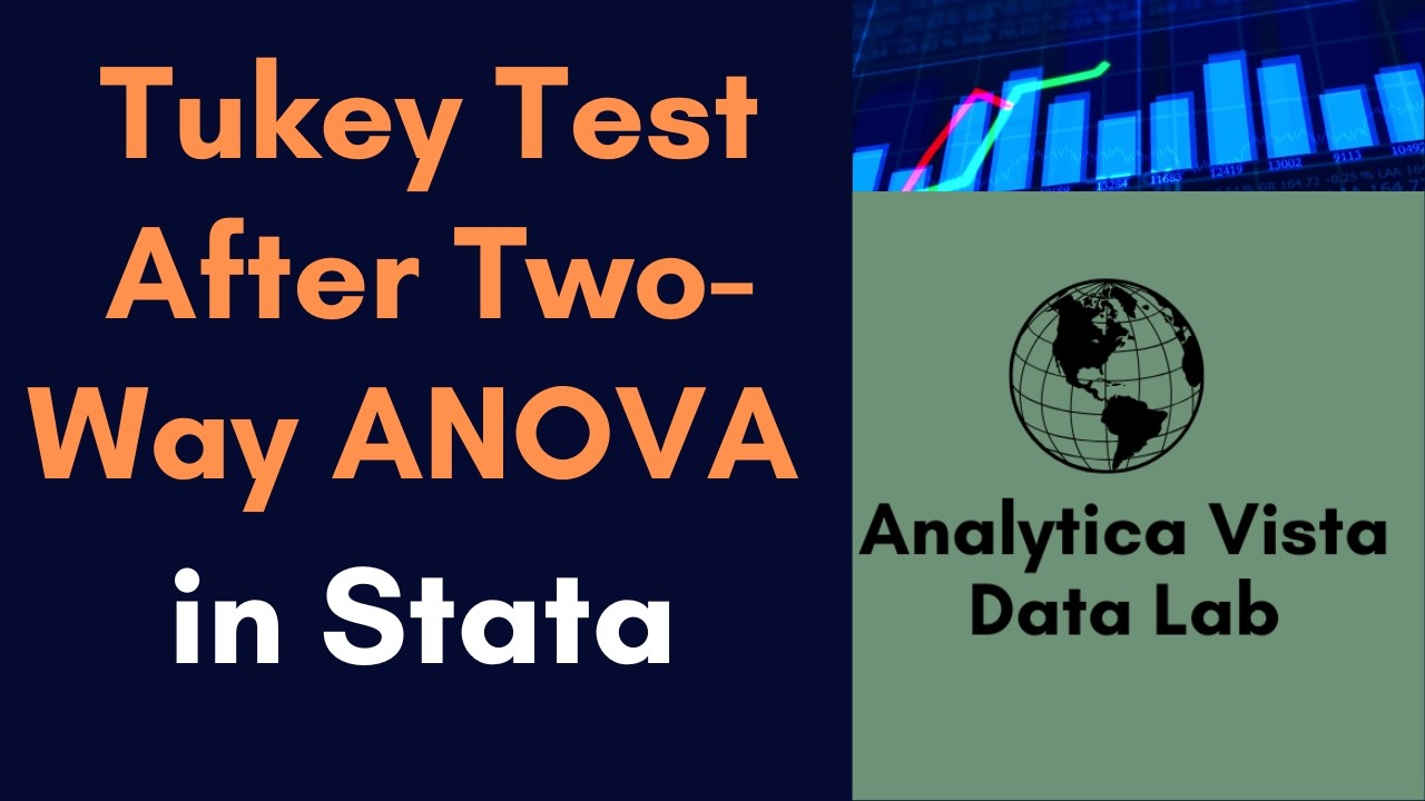Tukey Multiple Comparison Test After Two-Way ANOVA in Stata | Post-Hoc ...