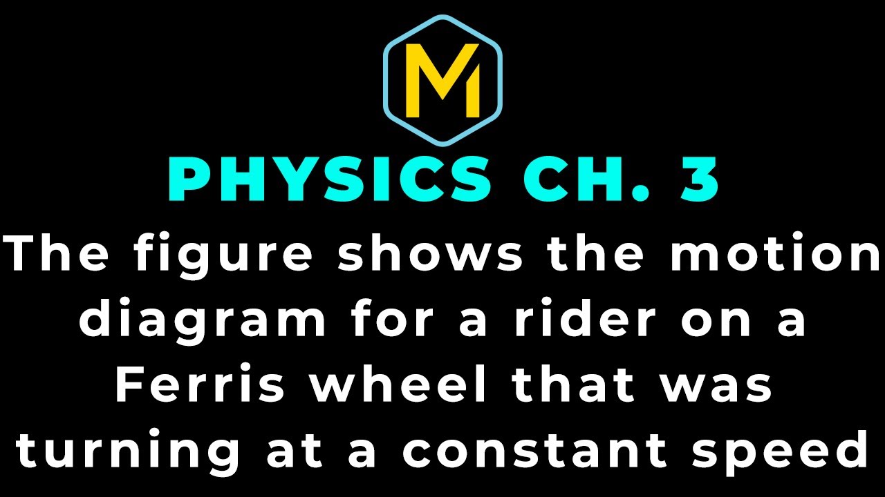 3.22 Mastering Physics Solution-"Figure 3.33 showed the motion diagram ...