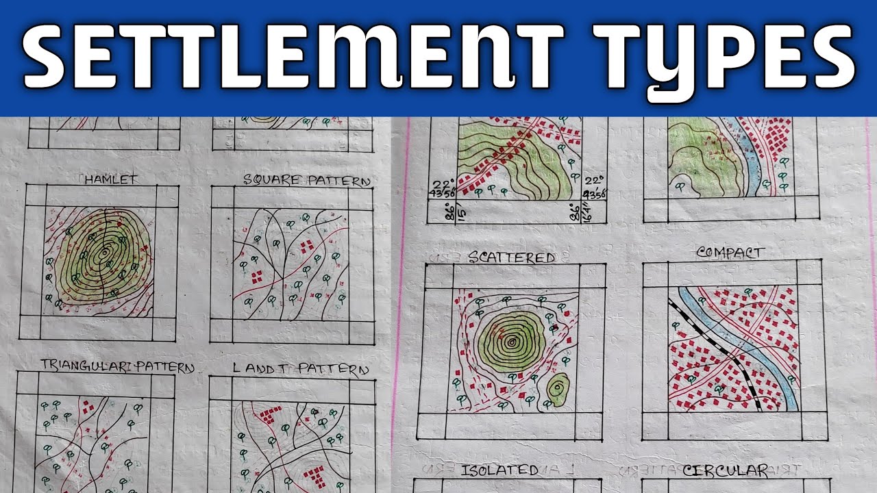 IDENTIFICATION OF TYPES OF SETTLEMENT FROM TOPOGRAPHICAL MAP# ...