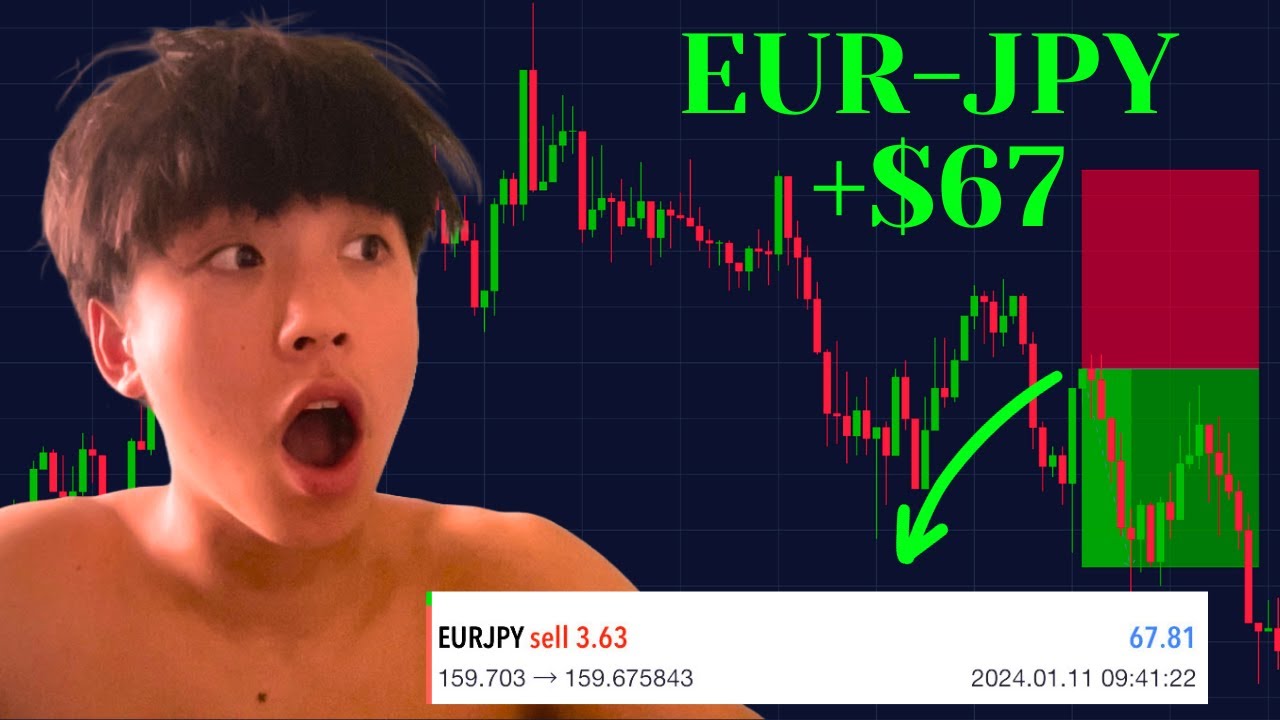 day-trading-analysis-small-scalping-win-eur-jpy-67-usd-youtube