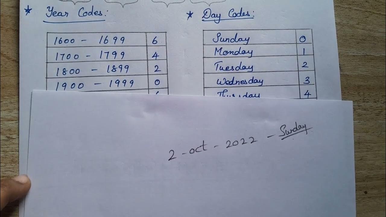 How To Find The Day Of Any Date YouTube how-to-find-the-day-of-any-date-youtube