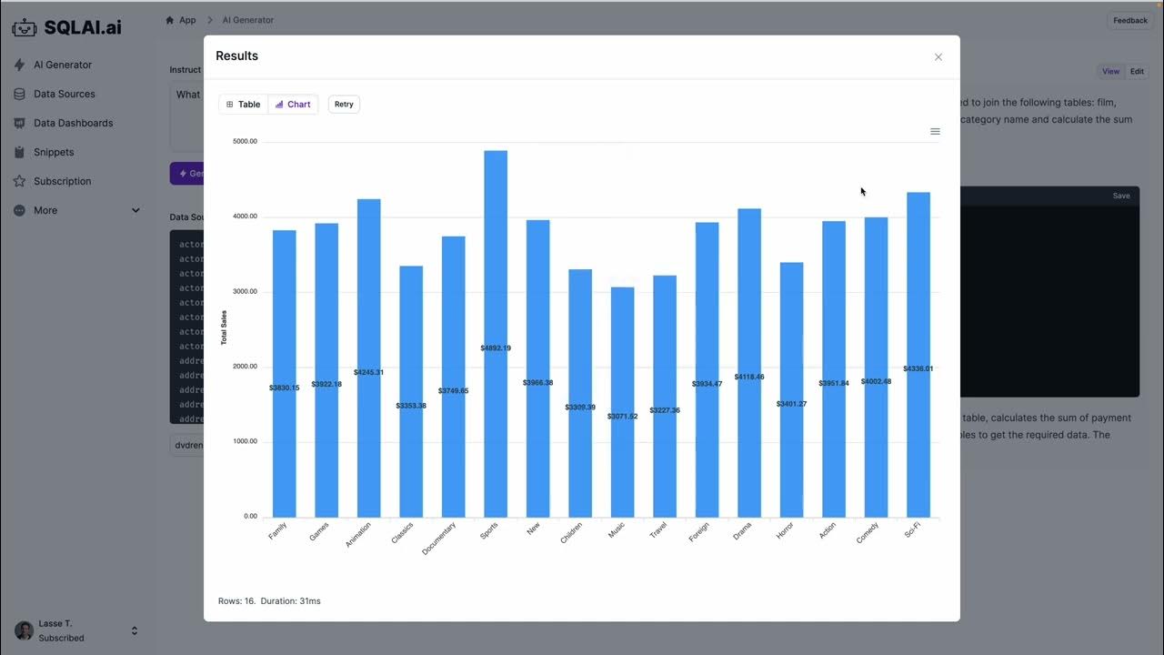 Connect to database and get real-time tailored data insights using AI ...
