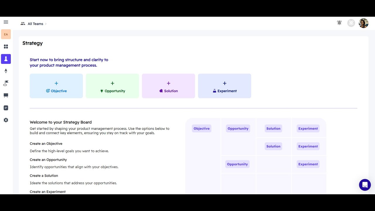 How to Use the Strategy Board for Effective Product Management - YouTube