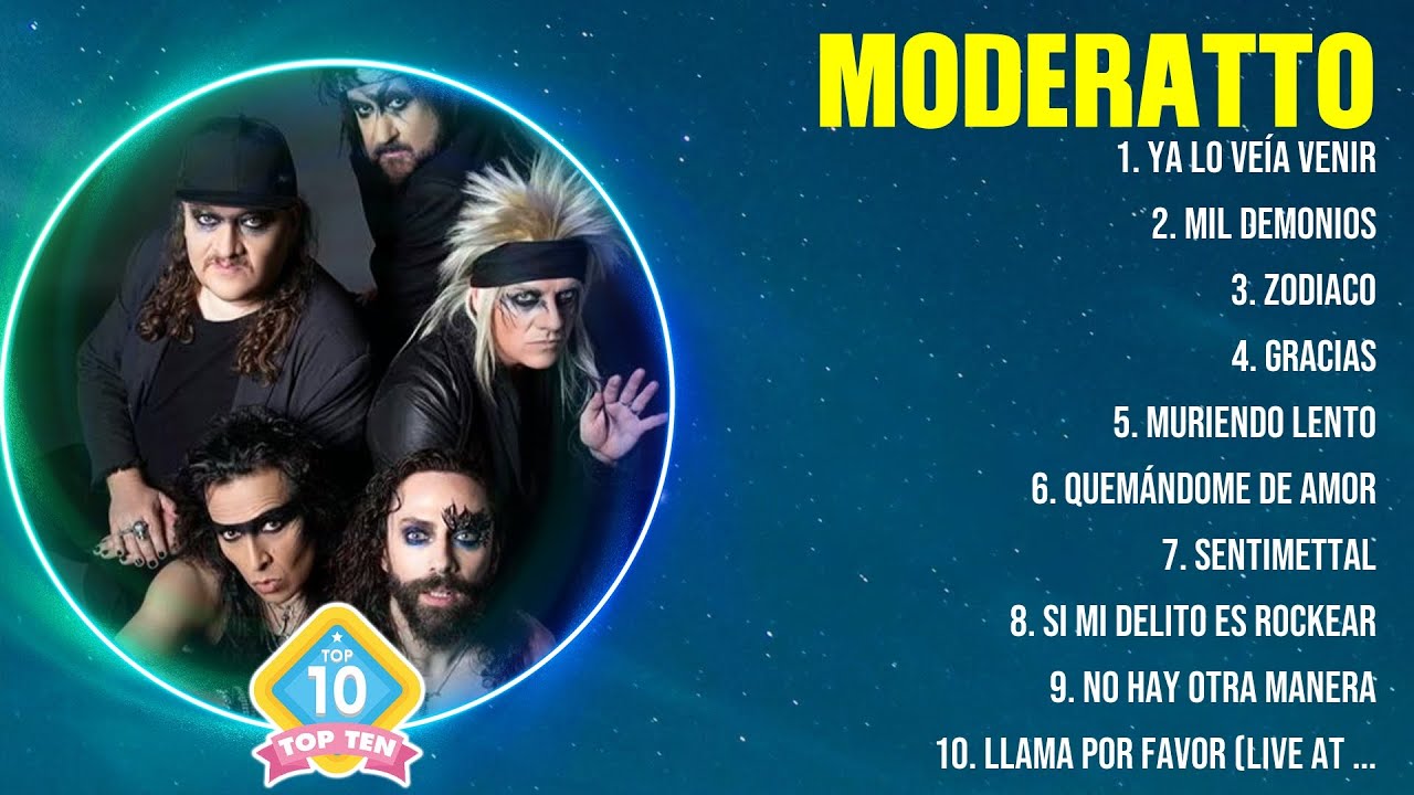 Moderatto Best Songs 2024 full playlist - Sus Mejores Éxitos 2024 - YouTube