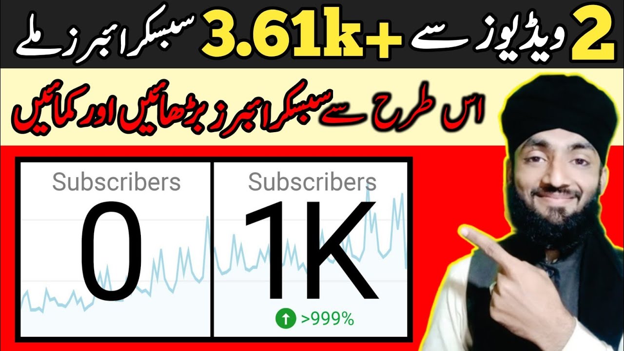 How to Complete YouTube Active Subscribers | Hafiz Dastgeer | # ...