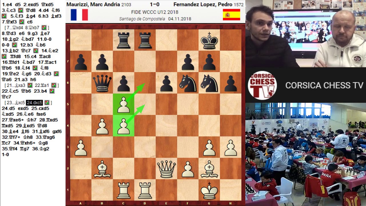 Marc' Andria Maurizzi au championnat du monde - YouTube