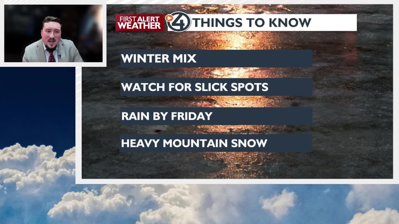Wintry mix showers through Thursday - YouTube