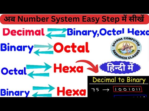 Binary, Decimal,Octal, Hexadecimal Conversion in Hindi-Computer Fundamental - YouTube